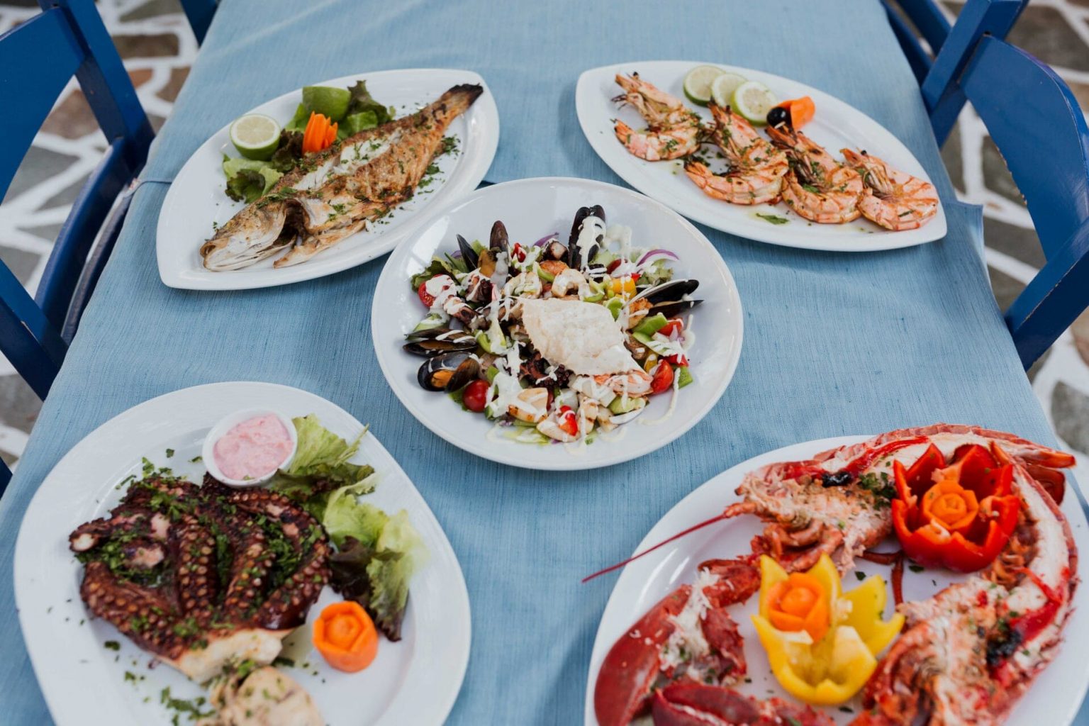 Kissos taverna – the best in Limassol | Cyprus inform